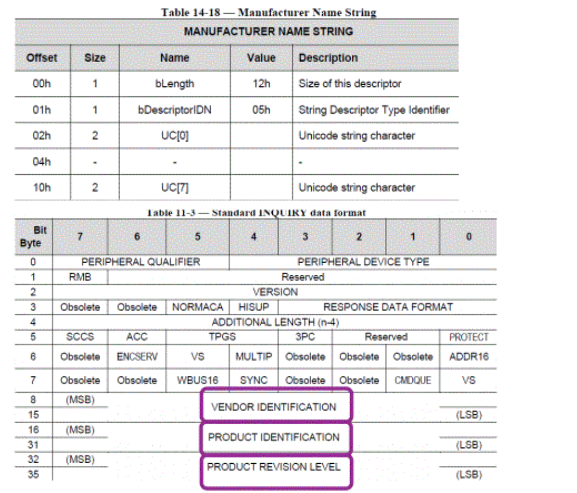 2. UFS2.1 —— Descriptor描述符_power descriptor-CSDN博客