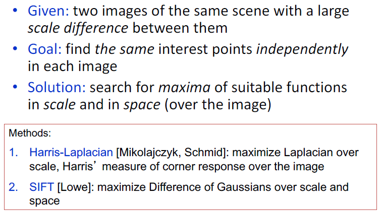 CS131 课件学习+拓展延申（持续更新）_scale invariant region selection-CSDN博客