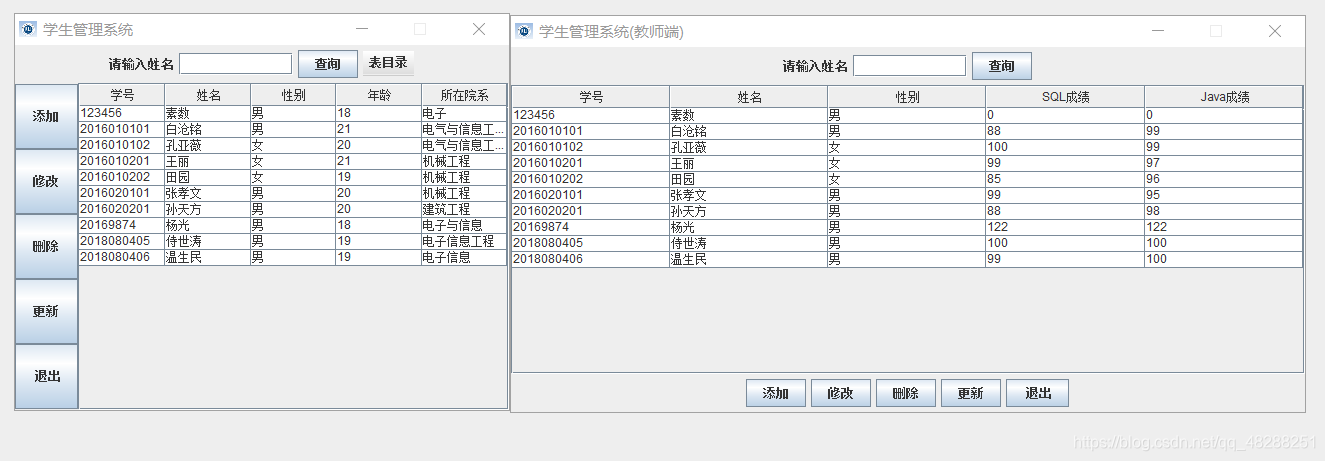 Java课程设计 学生信息管理系统 (eclipse Sql Sever ) 基于eclipse Sqlserver的课程设计 Csdn博客