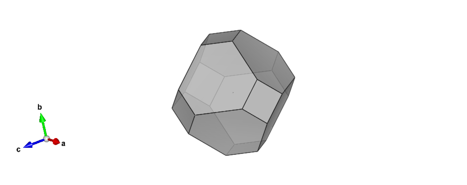 使用VESTA构建wulff construction-CSDN博客