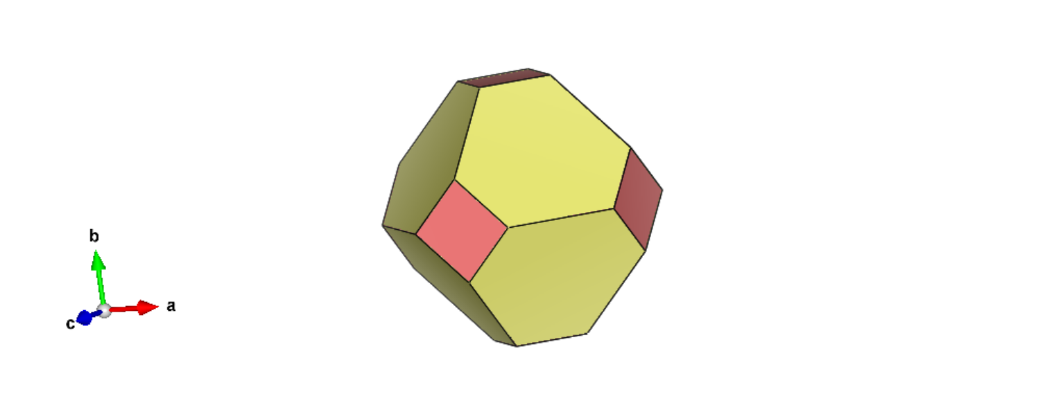 使用VESTA构建wulff construction-CSDN博客