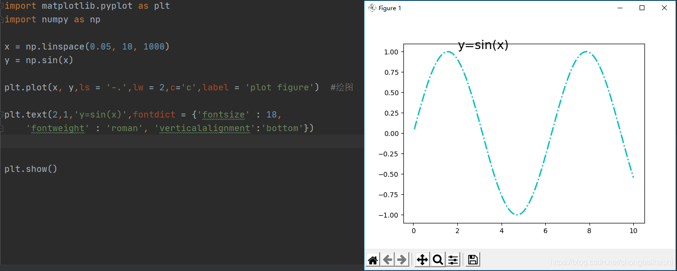 Text函数 Matplotlibmatplotlib Text Csdn博客