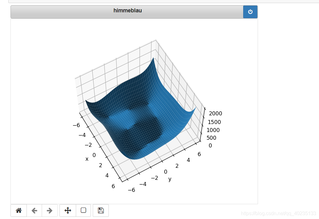 Jupyter Notebook 代码自动补全 加 显示变量功能 以及让3d图片可以旋转蜗牛壳上的小潘同志的博客 Csdn博客