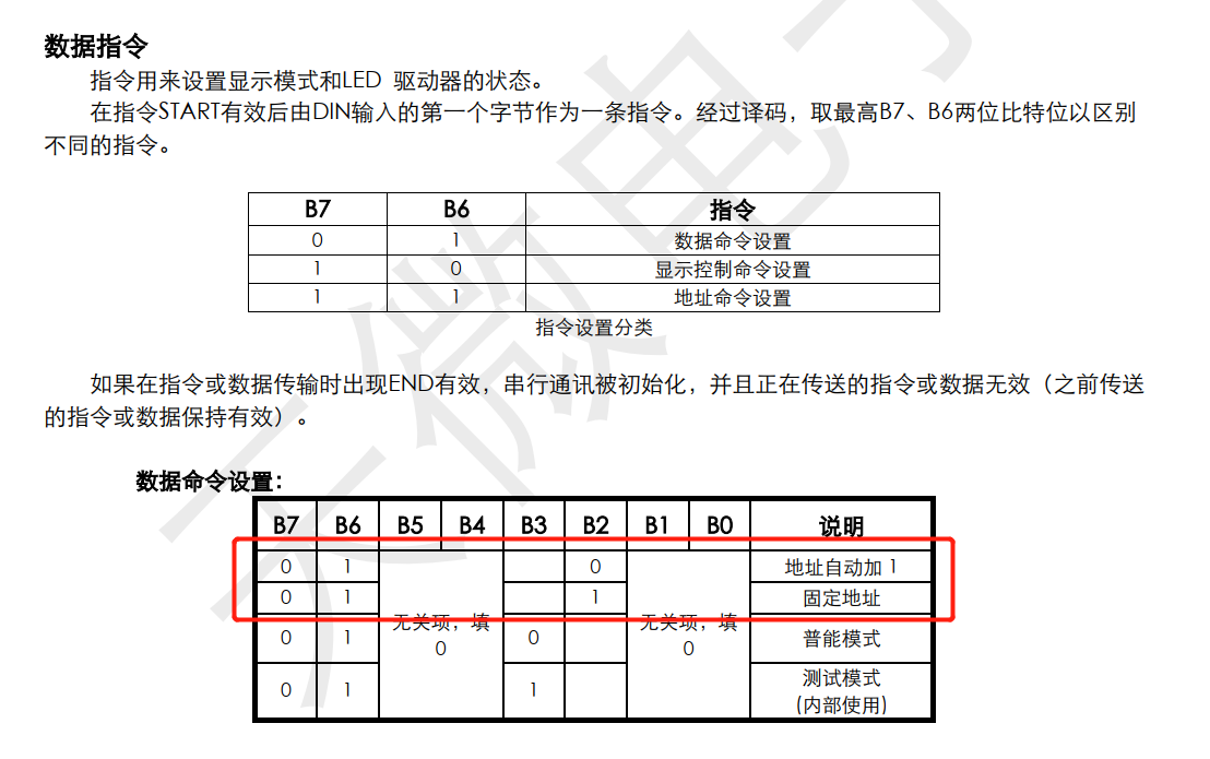 基于STM32CUBE MX 的TM1640的使用例程_tm1640b手册-CSDN博客