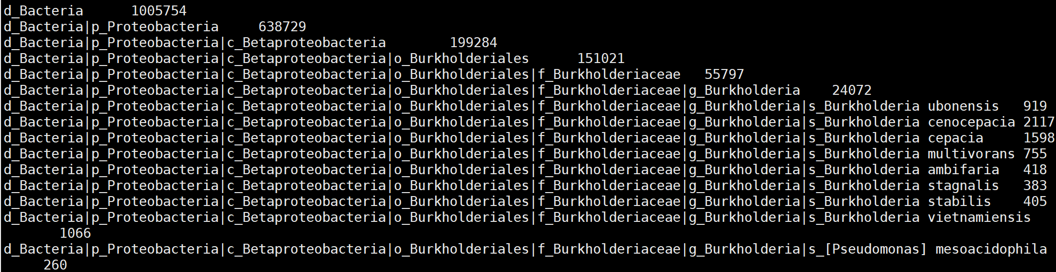 生信物种注释软件Kraken2+Bracken的安装与使用_jl老弟的博客-CSDN博客_kraken2