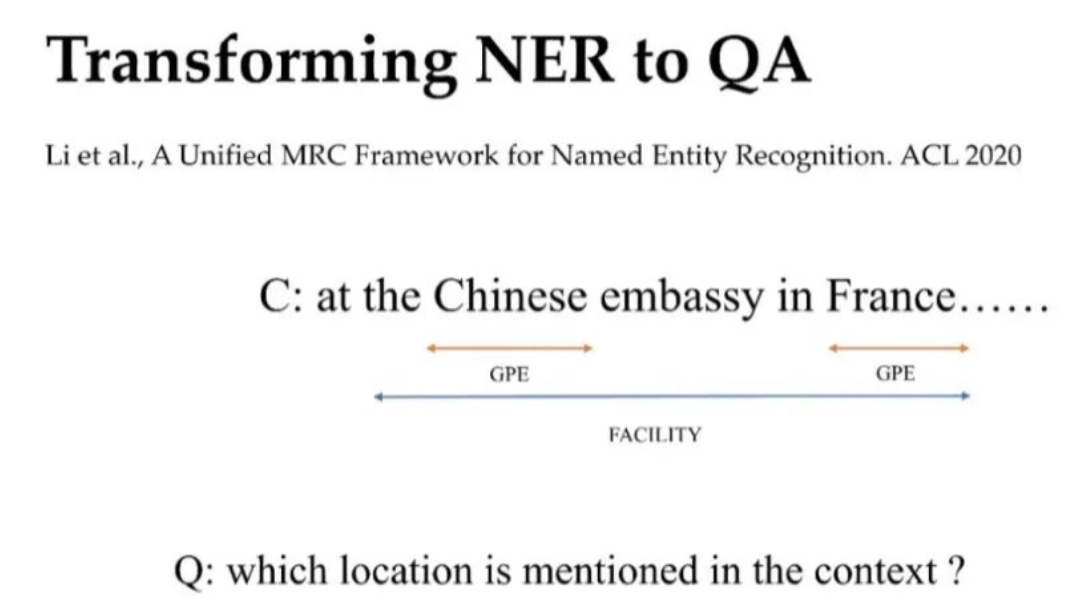 机器阅读理解 | (5) 用MRC框架解决各类NLP任务_mrc任务-CSDN博客