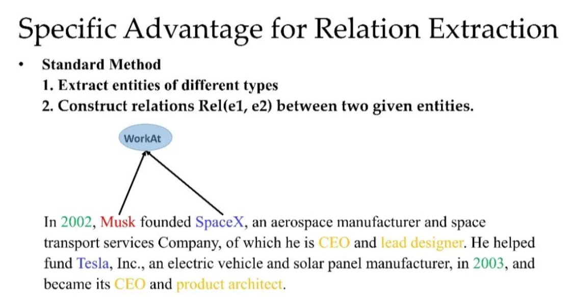 机器阅读理解 | (5) 用MRC框架解决各类NLP任务_mrc任务-CSDN博客