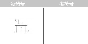 场效应管图形符号、特性、说明解析-KIA MOS管_n沟道mos管图形符号_KIA半导体的博客-CSDN博客
