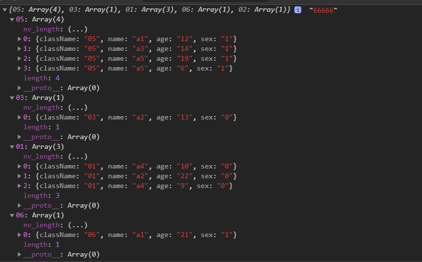 Js一维数组转二维数组（生成二维数组）typescript一维数组转二维 Csdn博客 