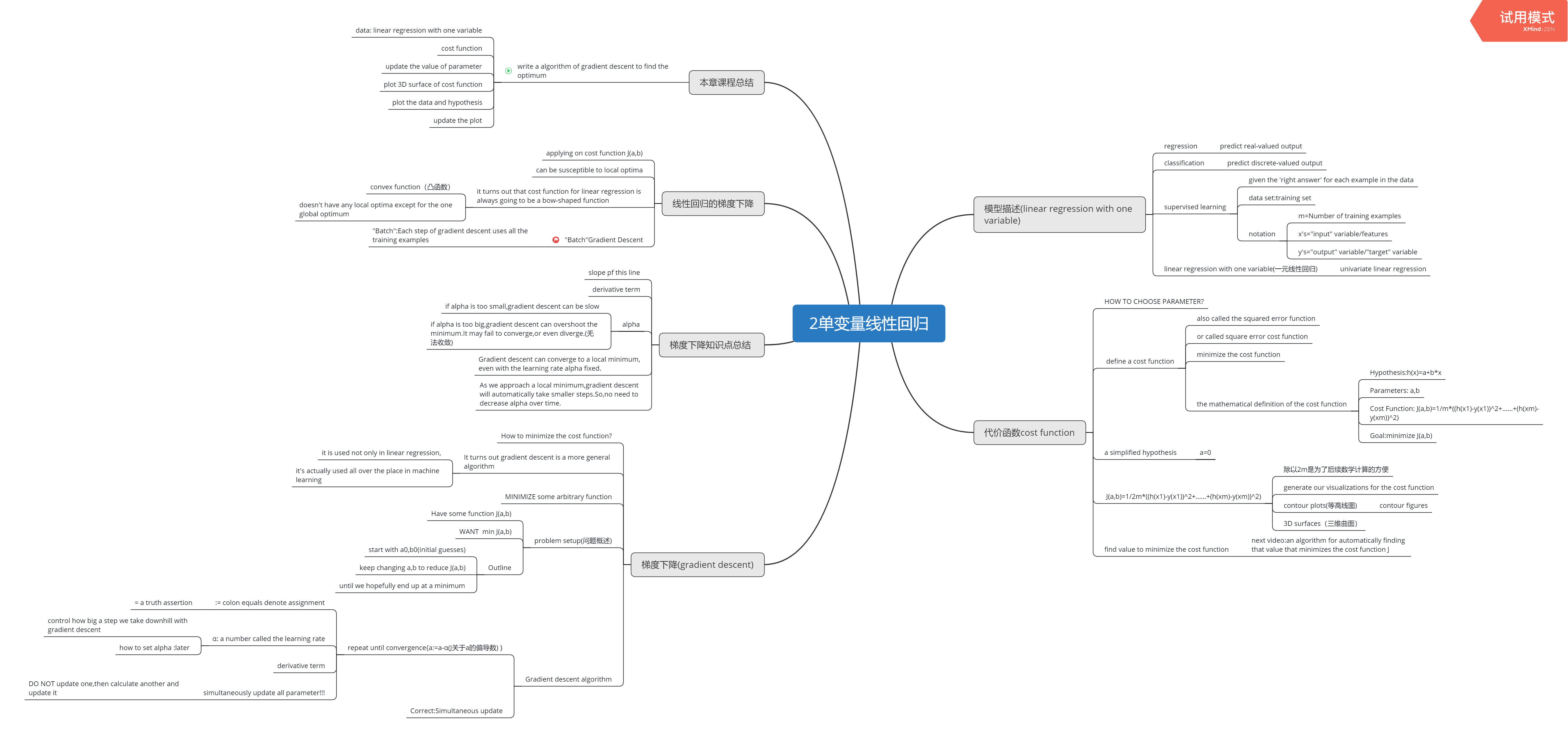 【线性回归模型】最小二乘法、lasso、岭回归、elastic Net以及matlab中lasso的使用 Matlab Lasso函数 奇迹