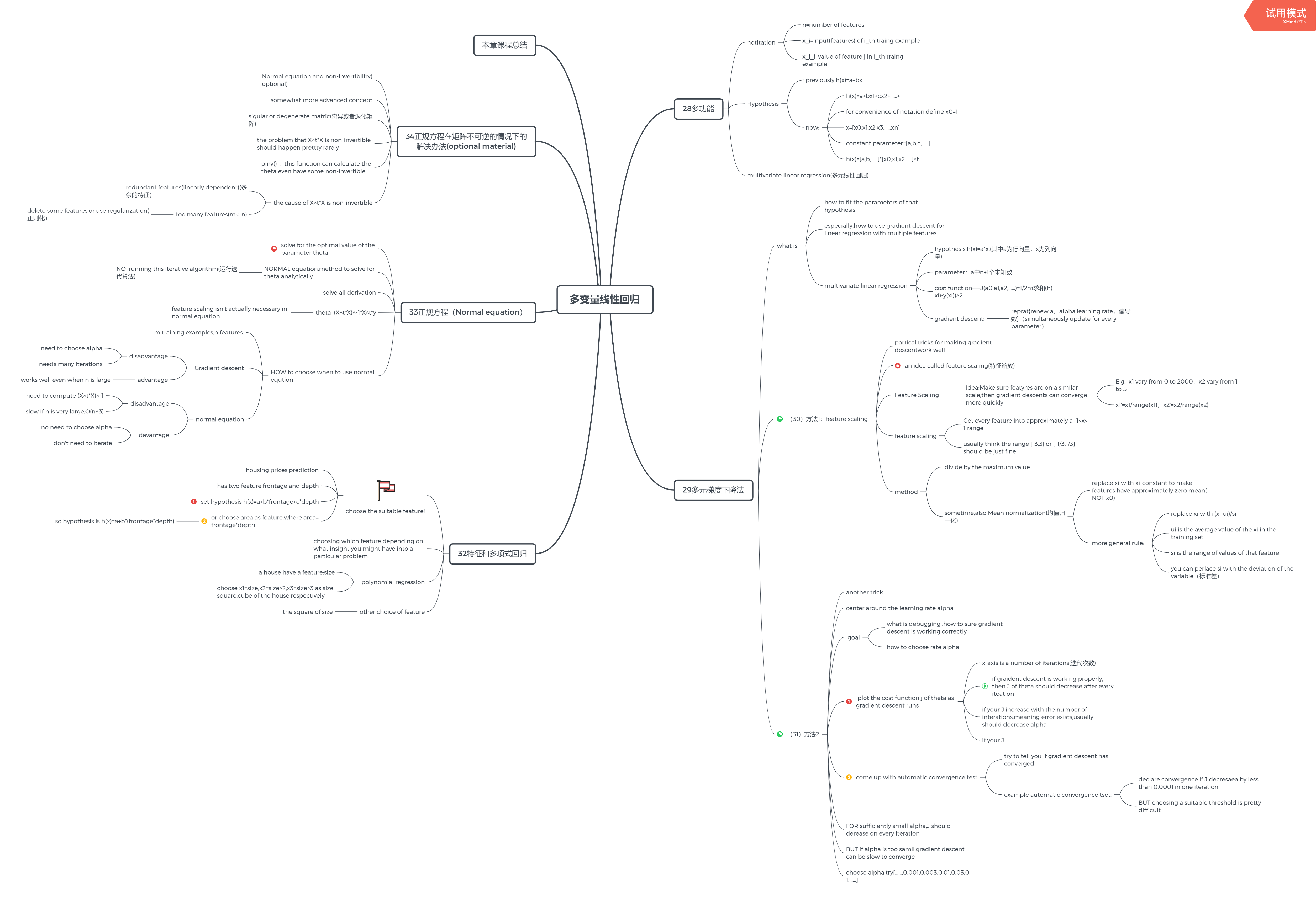 【线性回归模型】最小二乘法、lasso、岭回归、elastic Net以及matlab中lasso的使用 Matlab Lasso函数 奇迹523的博客 Csdn博客