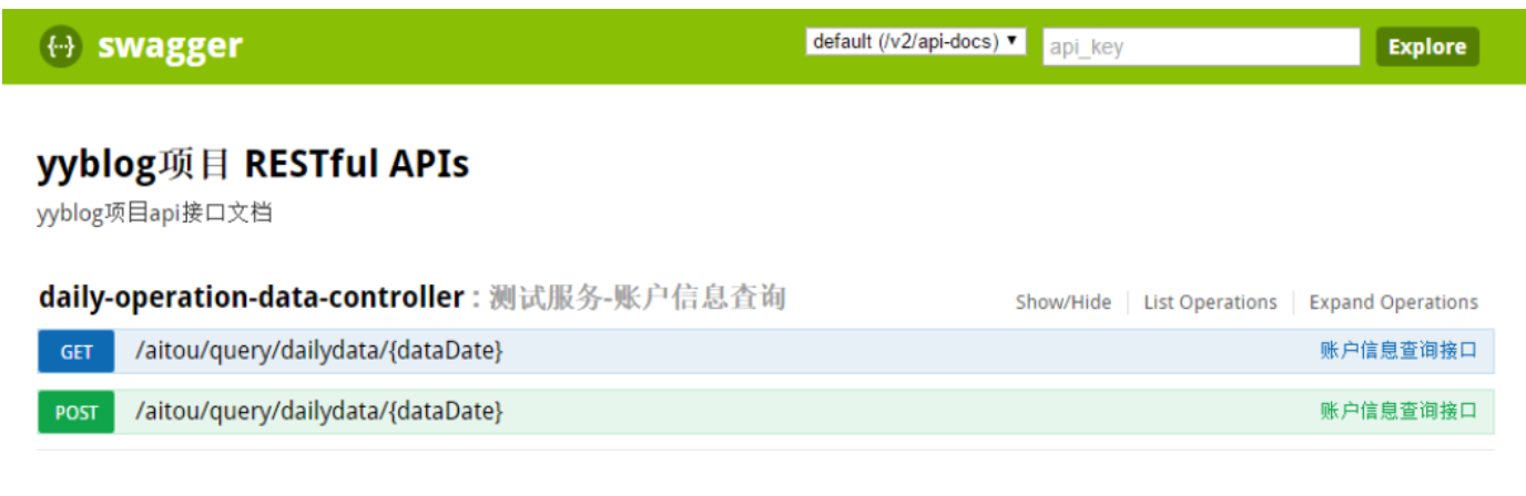 swagger 生成接口文档，并导出html和pdf的过程_swagger生成接口文档到本地-CSDN博客