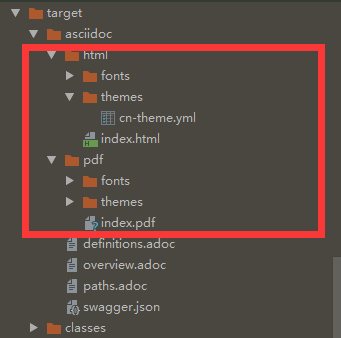swagger 生成接口文档，并导出html和pdf的过程_swagger生成接口文档到本地-CSDN博客