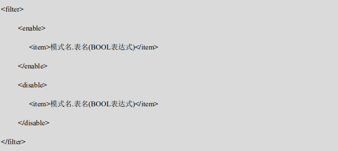 达梦数据库-DMHS介绍_达梦 dmhs-CSDN博客