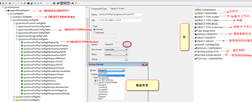 Net-snmp开发流程：MG-SOFT套件生成C语言snmp set/get代码_mgsoft mib browser生成.c代码-CSDN博客