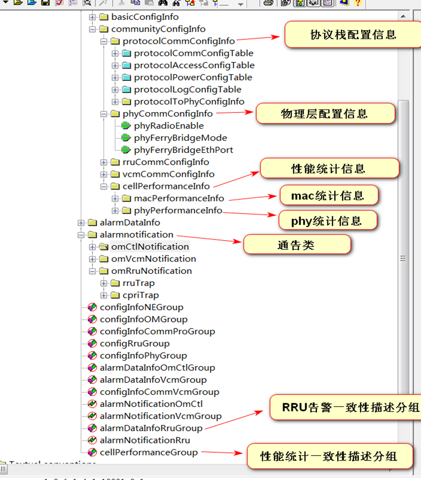 Net-snmp开发流程：MG-SOFT套件生成C语言snmp set/get代码_mgsoft mib browser生成.c代码-CSDN博客