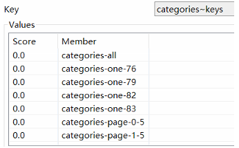 【Redis】Redis里面的key和value保存的内容是什么？_缓存key和缓存vlaue-CSDN博客