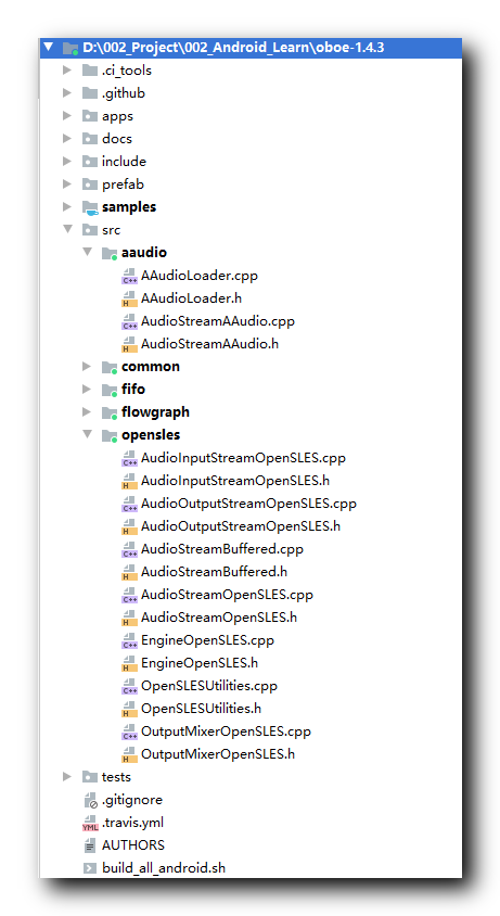 【Android 高性能音频】hello-oboe 示例解析 ( Oboe 源代码依赖 | CMakeList.txt 构建脚本分析 | Oboe 源代码构建脚本分析 ...