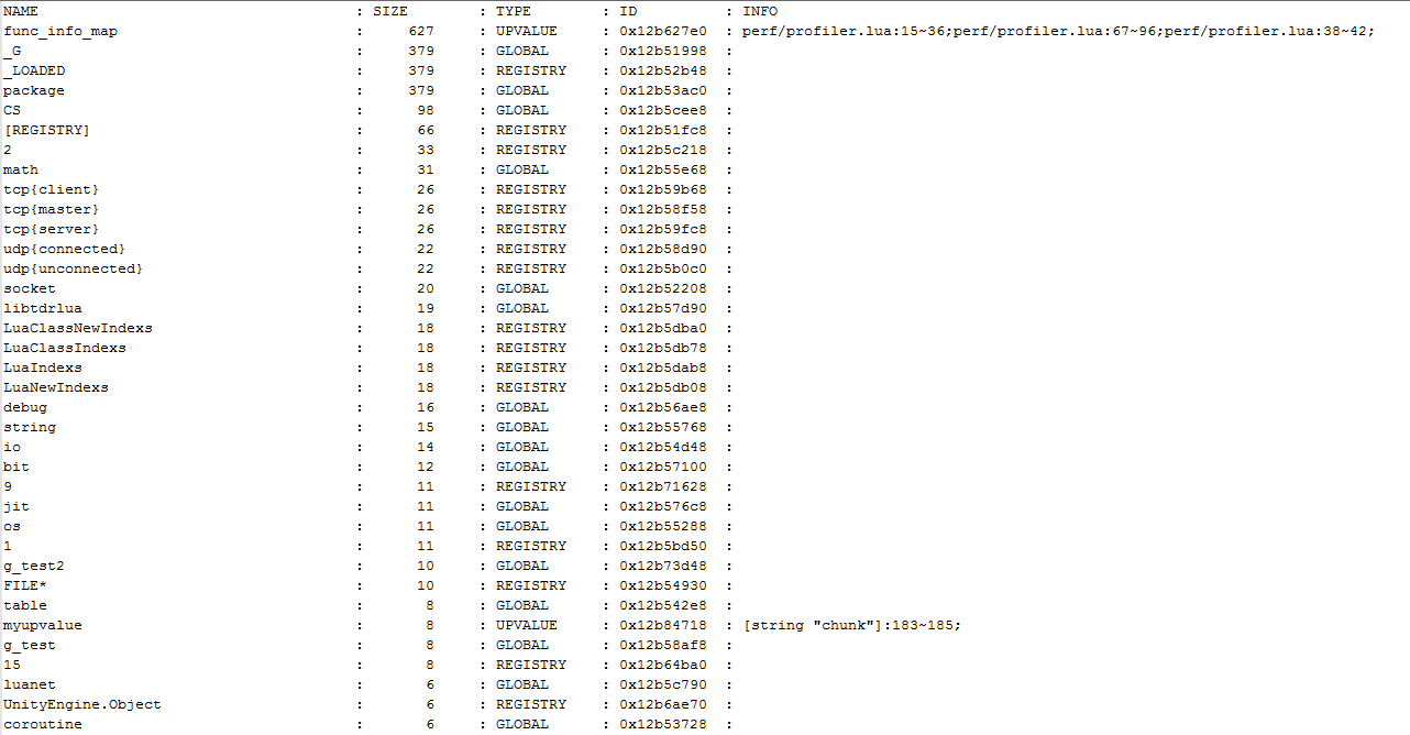 XLua官方教程 04 XLua性能分析工具_xlua perf.snapshot()-CSDN博客