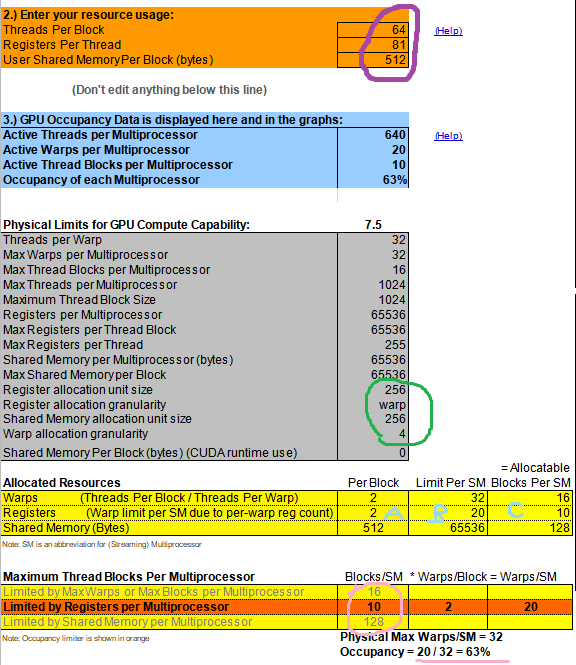 CUDA Occupancy Calculator占用率计算与显卡算力计算_cuda计算能力7.5-CSDN博客