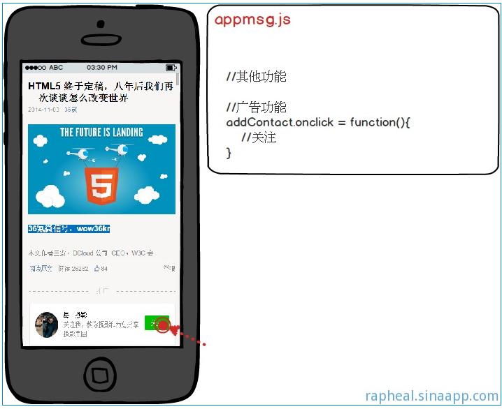 前端代码异常监控—window.onerror-CSDN博客