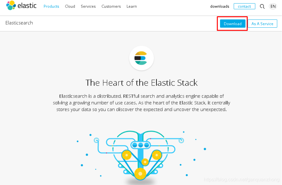 Elasticsearch使用教程、设计到实战 Csdn博客