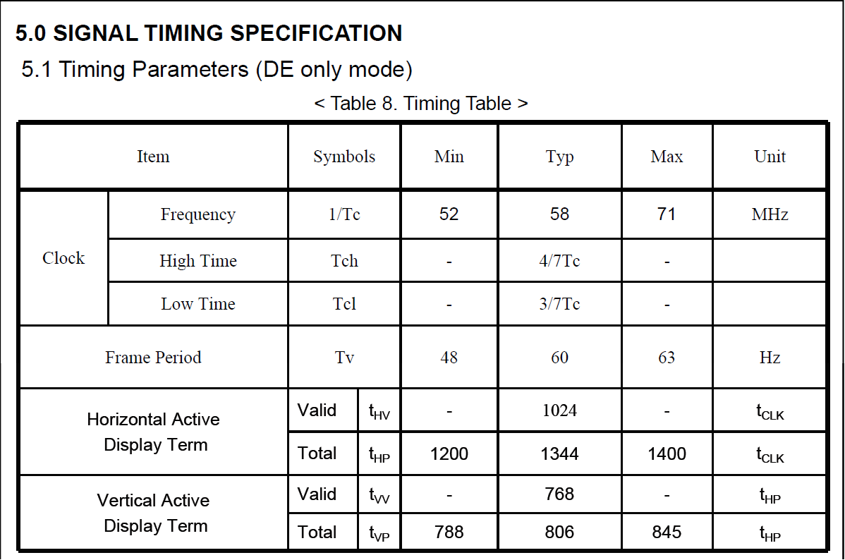 Imx6支持LVDS显示（DV150X0M-N10屏为例）_imx6 lvds-CSDN博客