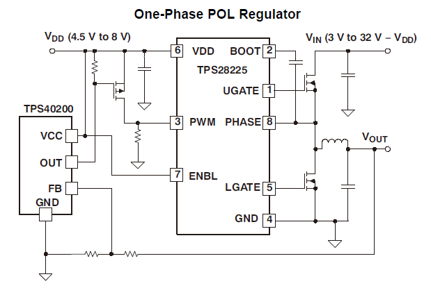 电源学习总结（六）——BUCK设计_buck电路设计-CSDN博客