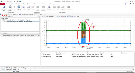 使用CANOE scope测试物理层与数据链路层-CSDN博客