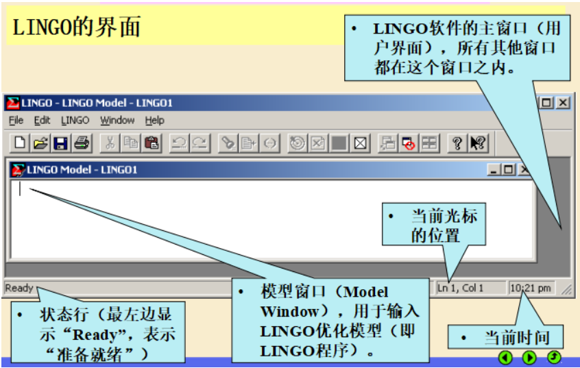 Lingo入门- 求解LP问题实例1_lingo求解lp问题-CSDN博客