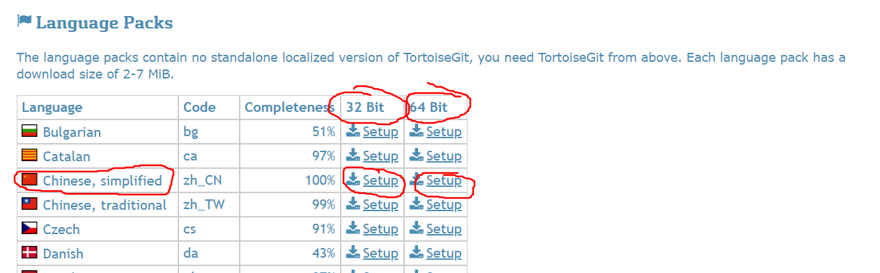 totorisgit与git两种方式push&pull文件_tortoisegit push-CSDN博客