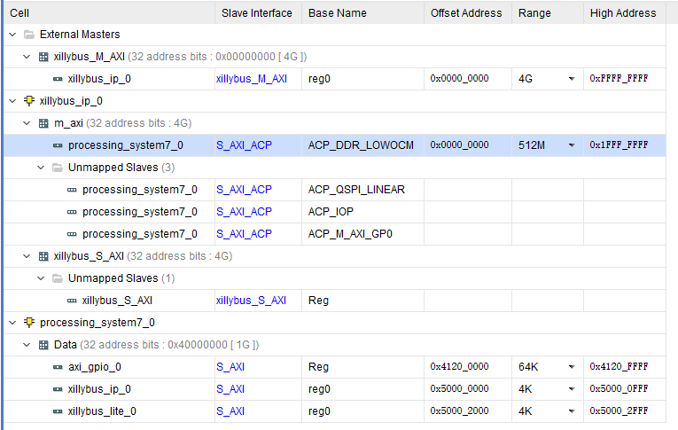 在zynq上用xillybus实现PL与PS上的linux系统间的数据传输-CSDN博客