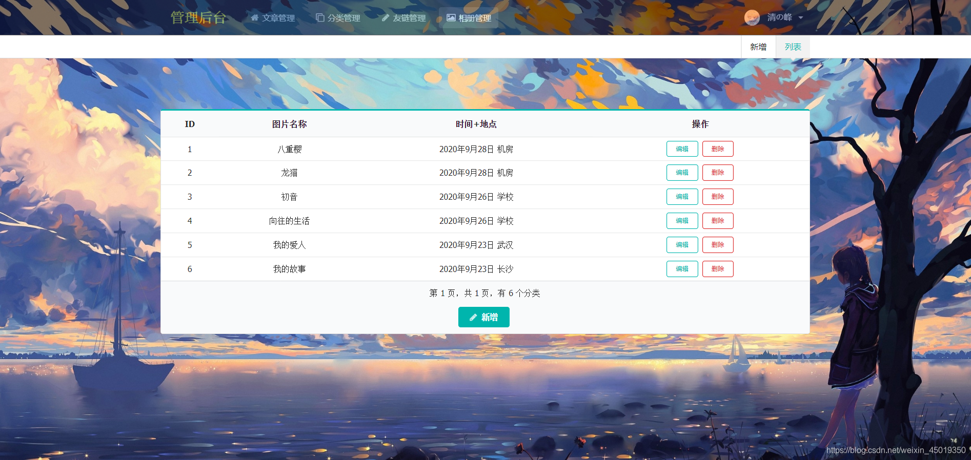 Springboot个人博客从无到有项目搭建——实战综合介绍博客项目spring Csdn博客