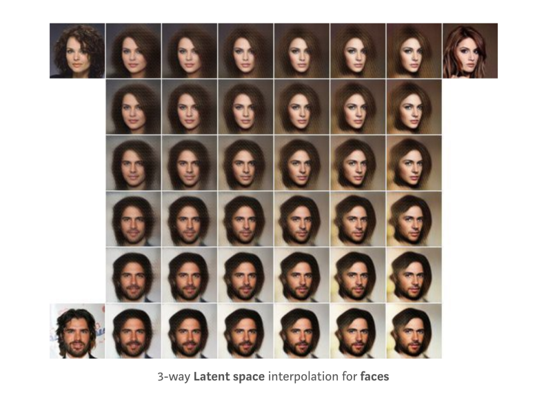 使用(VAE)生成建模,理解可变自动编码器背后的数学原理_vae训练自己的数据集-CSDN博客