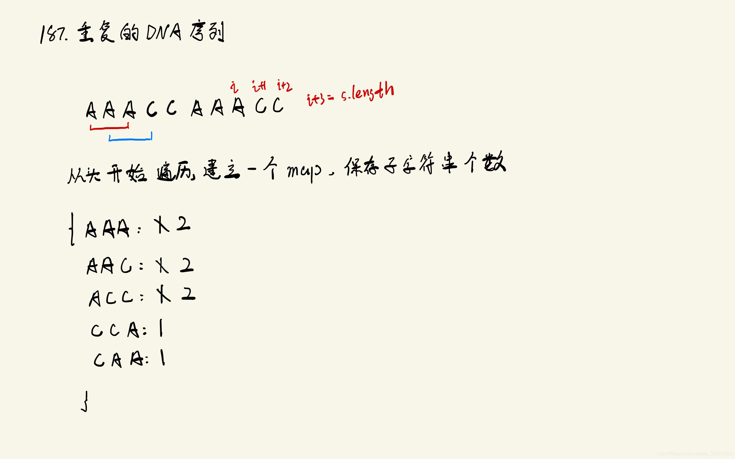 187重复的dna序列重复dna序列中所有编码序列都是重复的 Csdn博客