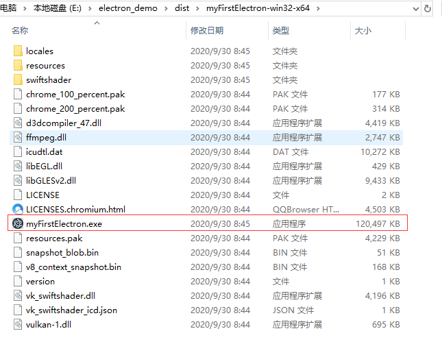 electron入门学习_electron学习-CSDN博客
