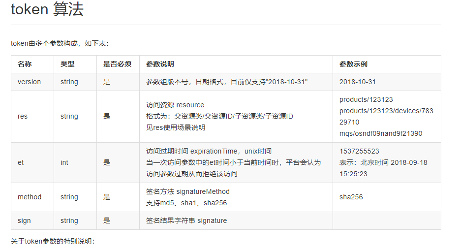 EC20 和 Air724 4G模组连接OneNet平台笔记_air724 cjson-CSDN博客