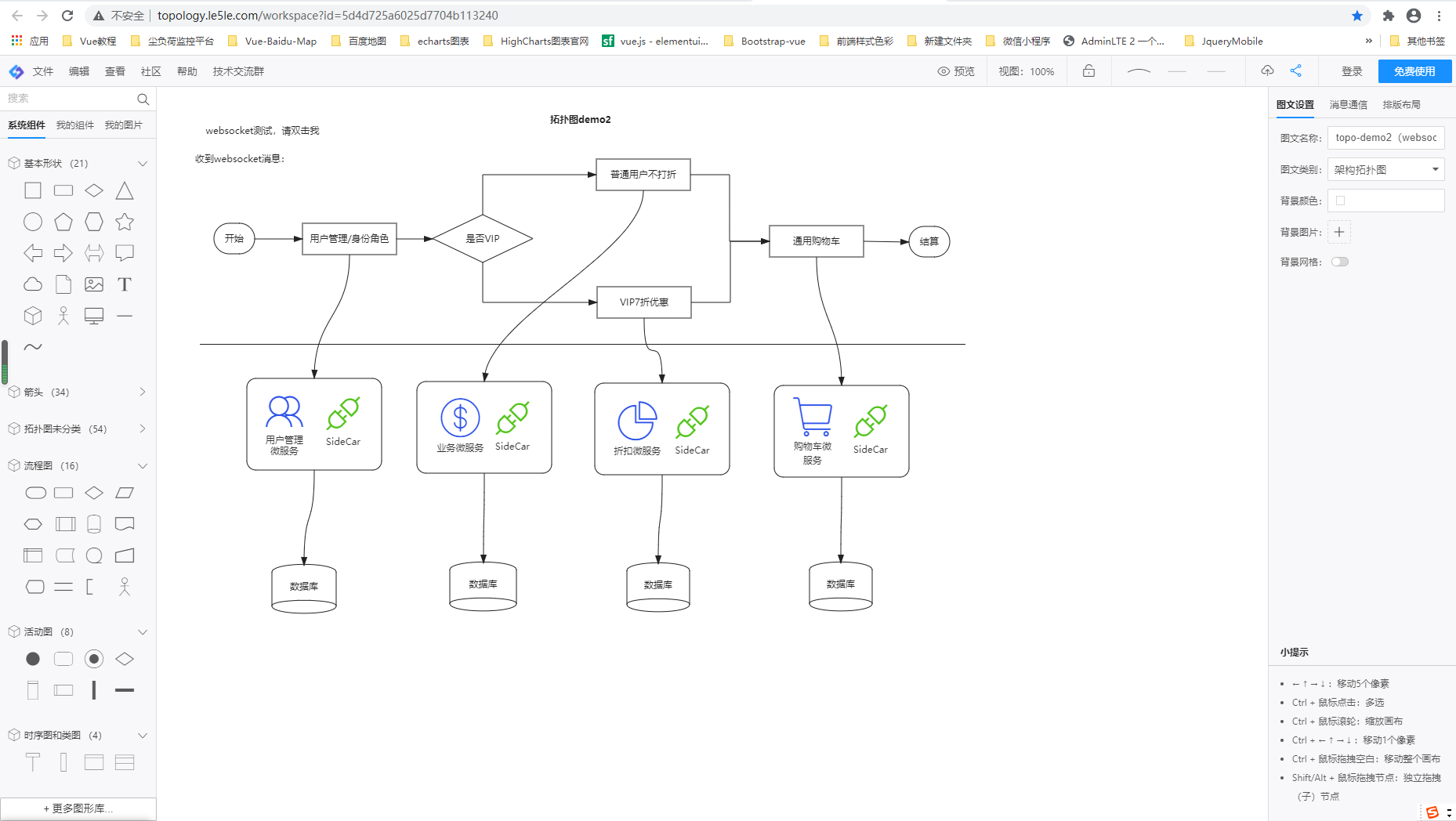 web组态学习——Le5le Topogy可视化绘图工具使用（一）-CSDN博客