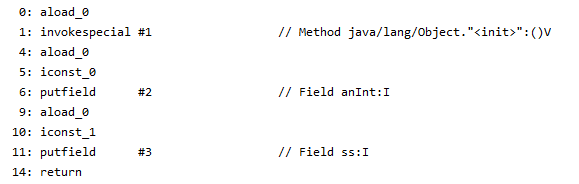 Jvm Runtime Data Area Learning 1 Program Counter Pc Register Programmer Sought