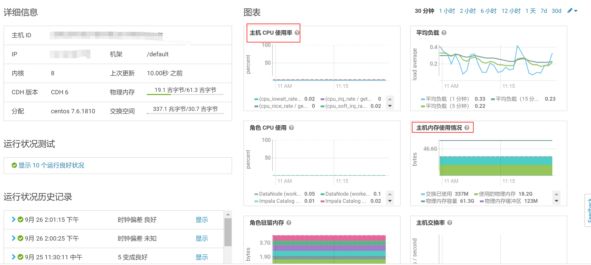 Cloudera Manager API使用(附代码)-CSDN博客