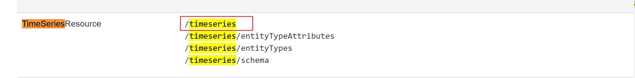 Cloudera Manager API使用(附代码)-CSDN博客