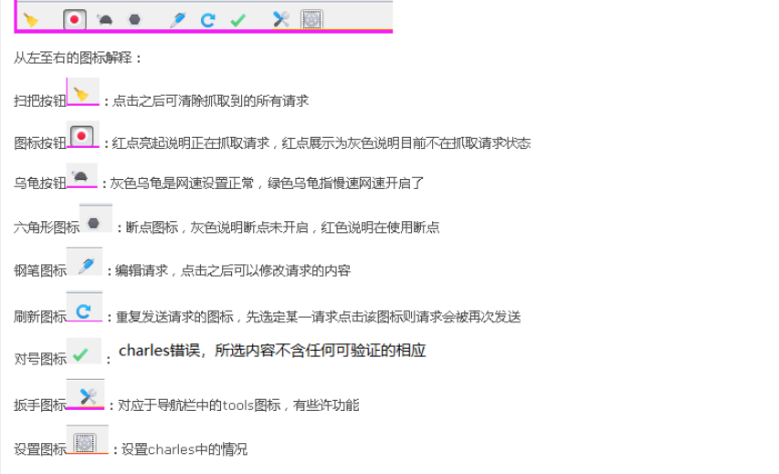 charles的整体界面介绍_charles overview-CSDN博客