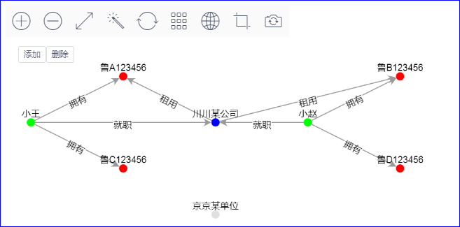 cytoscape.js导出图片png或jpg_cytoscape导出高清图片-CSDN博客