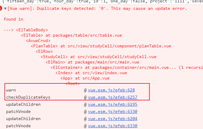 [Vue warn]: Duplicate keys detected: '0'. This may cause an update error. found in解决办法 - 程序员大本营