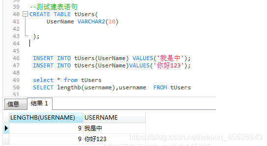 Varchar2类型的表字段长度单位:字节,字符?varchar210 Csdn博客