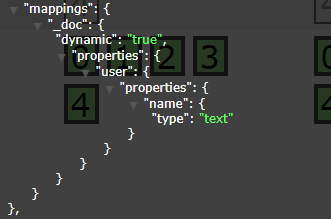 ES dynamic mapping（动态映射）_es mapping dynamic-CSDN博客