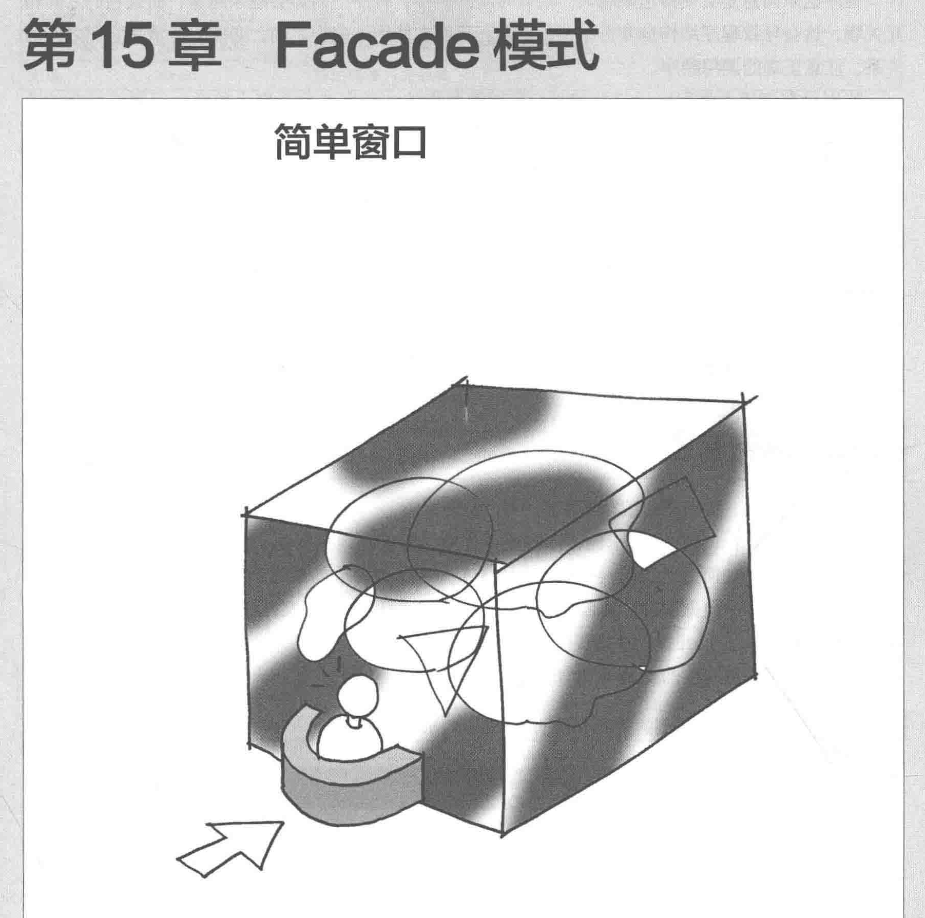 图解设计模式（十五）Facade 模式_facade-api-CSDN博客