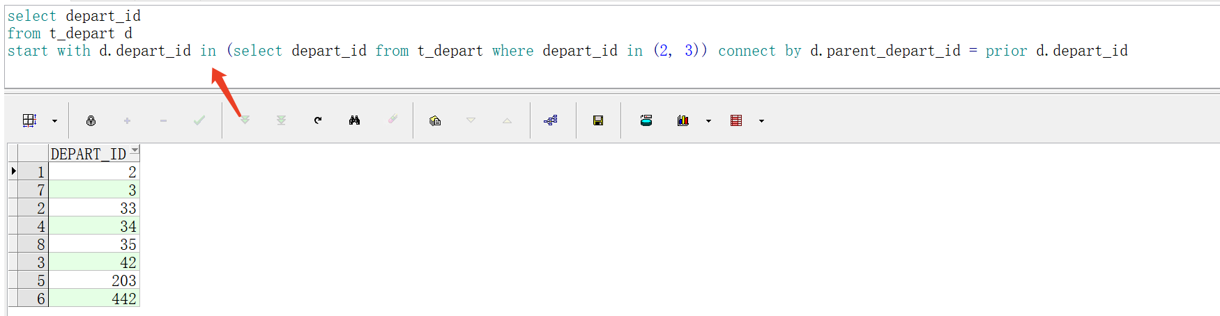 Mysql自定义函数替代oracle递归算法start With Connect By Priorstart With Connect By 