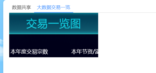Iframe嵌入页面大小边框和调整_iframe嵌入div 大小-CSDN博客