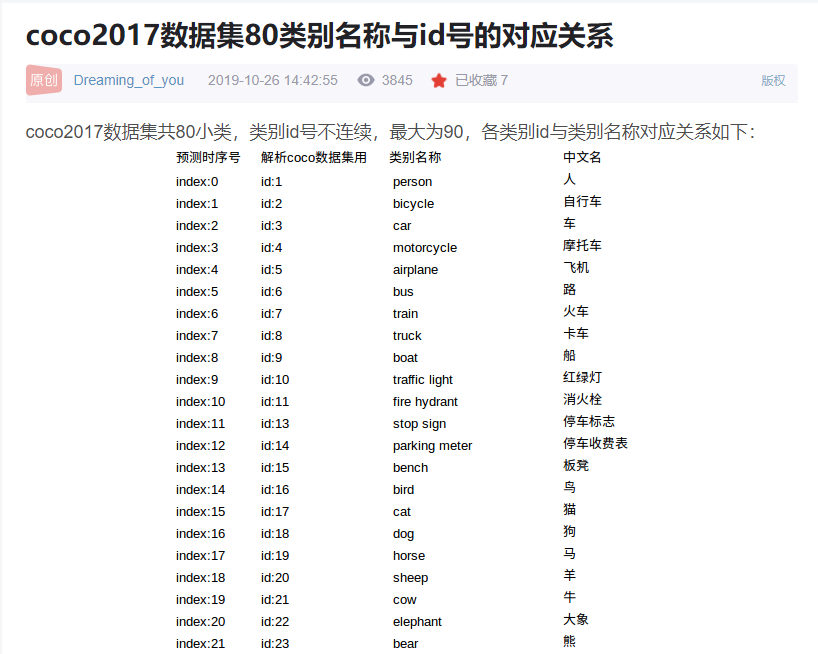 利用COCO数据集对YOLOv3进行性能测试，计算mAP值，绘制PR曲线_coco数据集map_程序猿未进化的博客-CSDN博客
